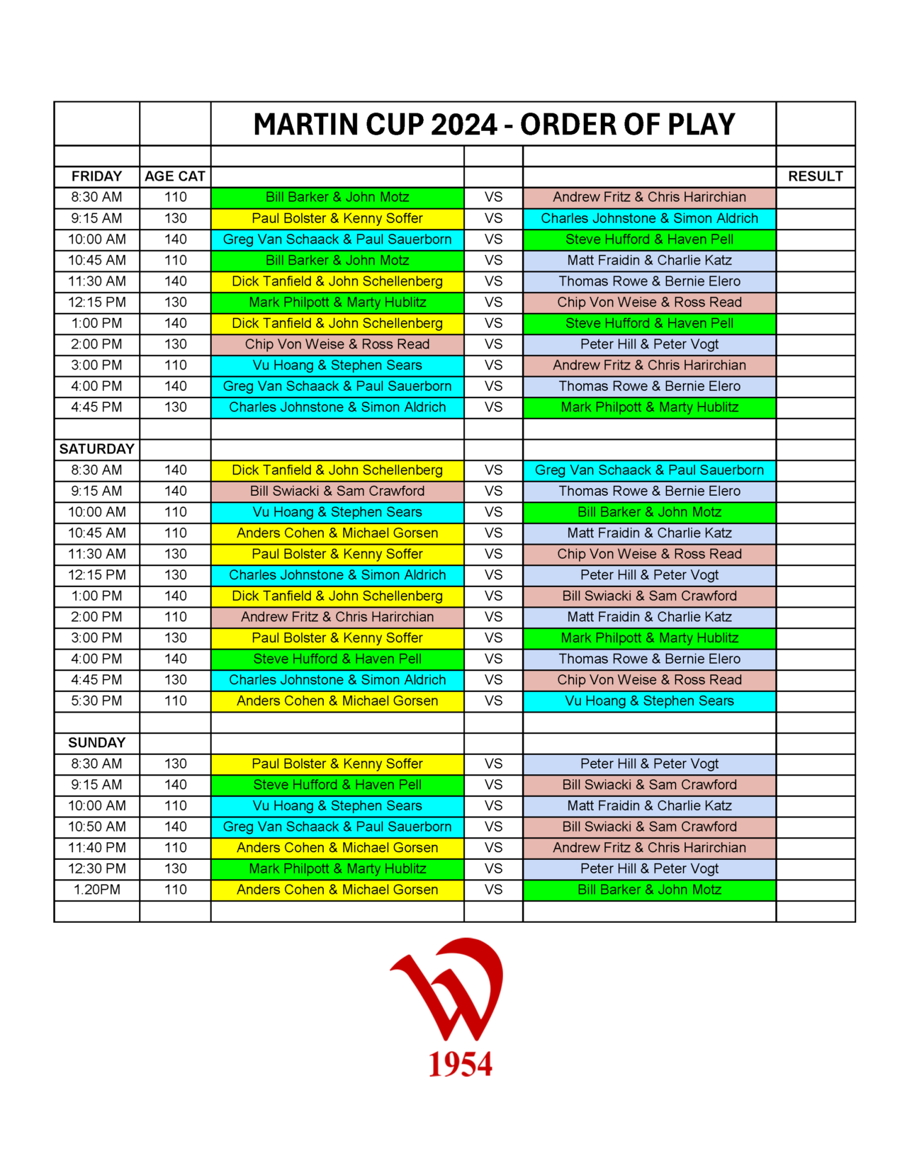 USCTA | 2024 Martin Cup